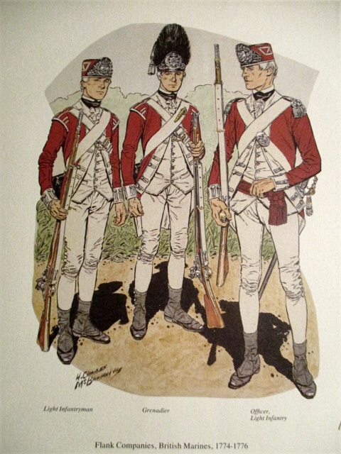 Military Uniform in America. Plates #161-464.